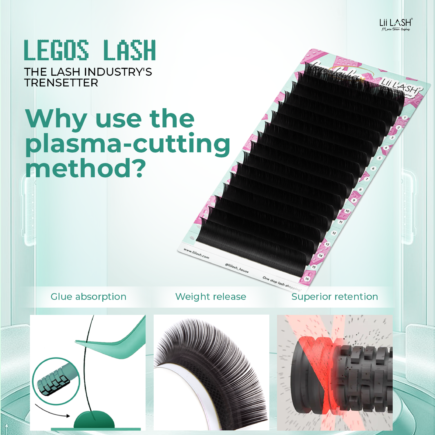 Effortless Volume with Easy Fan Lashes: A Guide for Lash Artists